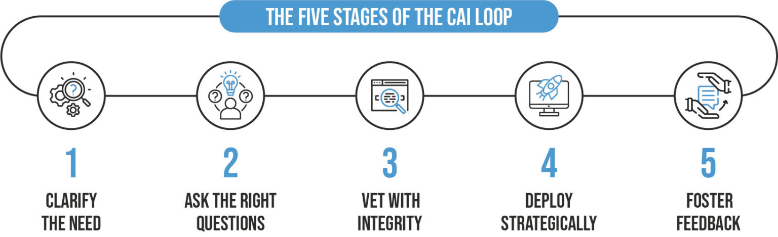 Andeco – ANDECO Data Network